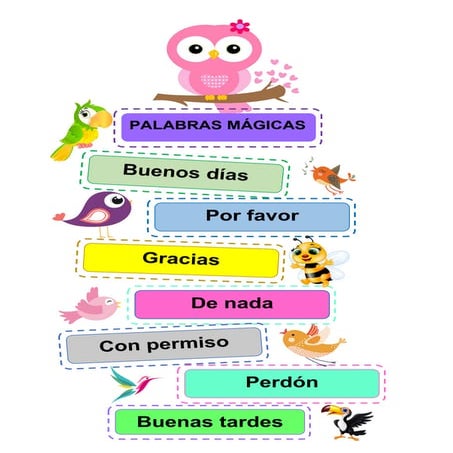 Lista De Palabras Magicas