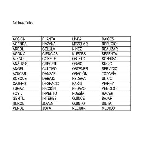 Hoja De Trabajo Para Deletrear Palabras Numéricas