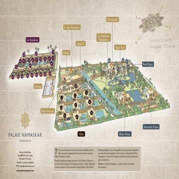 Palais namaskar map | PPT