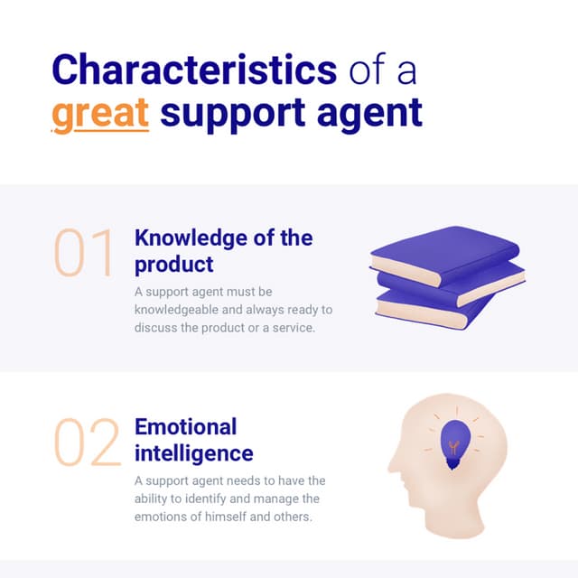 Characteristics of a great support agent | PDF