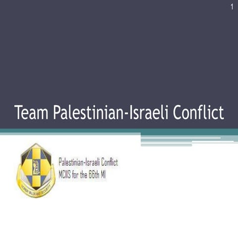 Israeli-Palestinian Conflict Opening Slide Show | PDF