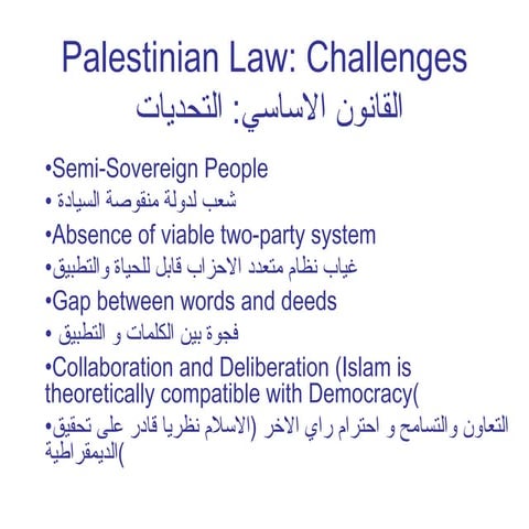 Palestinian Law | PPT