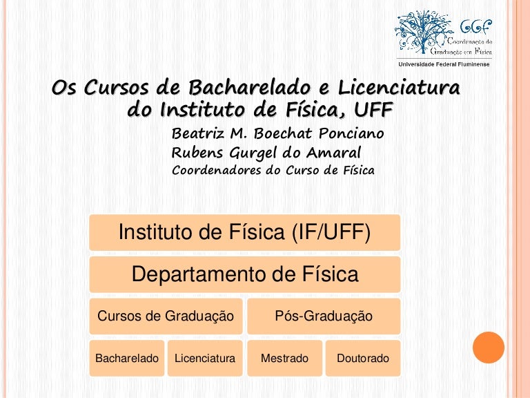 Os Cursos de Bacharelado e Licenciatura do IF/UFF