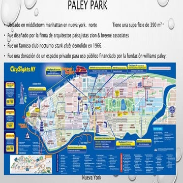 Paley Park / America Latina | PPTX