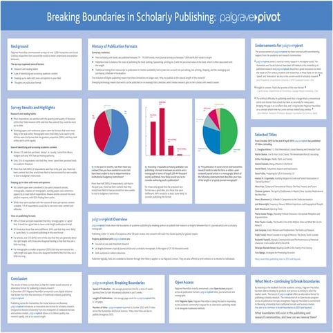 Palgrave pivot breaking boundaries | PDF