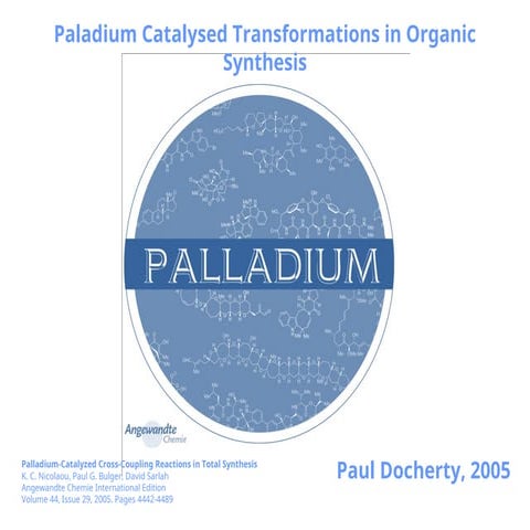 Palladium Catalysed Reactions in Synthesis.ppt