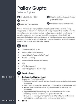 gayathri resume | PDF