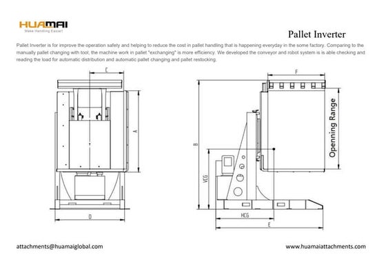 Find Omni 5 Axis CNC Router | PDF