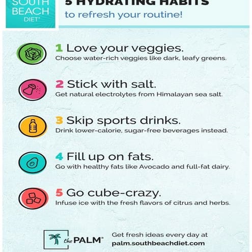 Boost Your Hydration With 5 Simple Tips | PDF