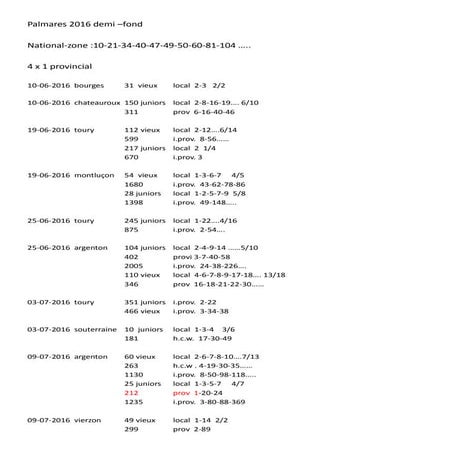 8. Master's Transcript | PDF