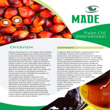 The Malaysian Oil Palm Industry in Sabah.pptx