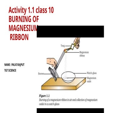 Burning of magnesium ribbon. : procedure , observation | PPTX