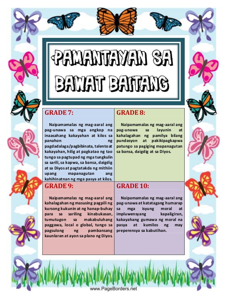 Pamantayan Sa Pagsulat Cheat Sheet English Docsity - Vrogue