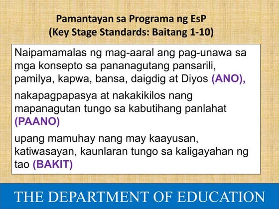 Module 1 ppt 1 K 12 framework | PPTX | Professional School ...