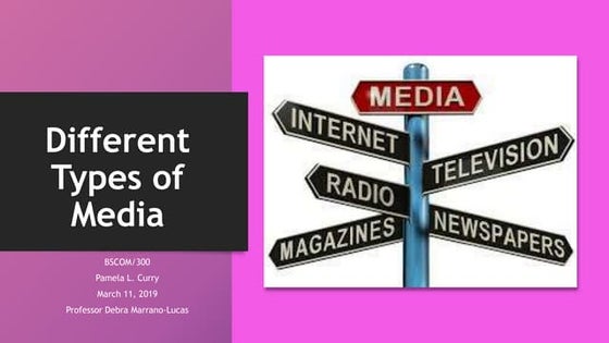 Types of Media | PPT