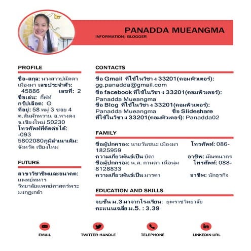 Panadda | PDF