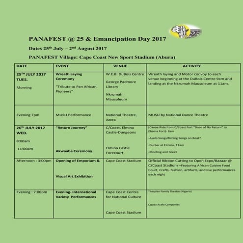 PANAFEST 2017 Festival Programme | PDF