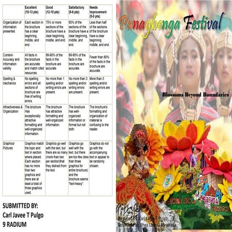 Red and White Bold Vietnam Presentation.pptx