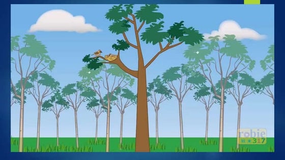 ESP Grade 10 Module 3 | PPT