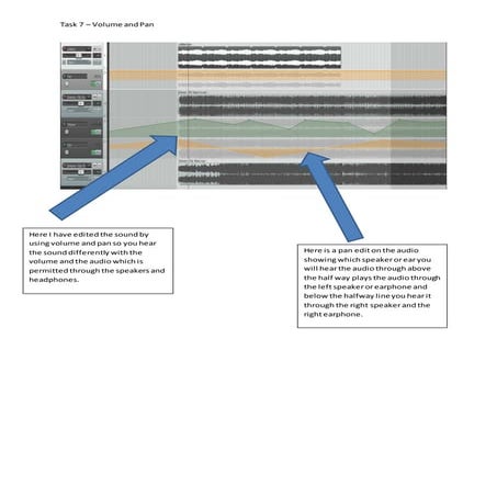 Unit 3 task 3 | PPTX