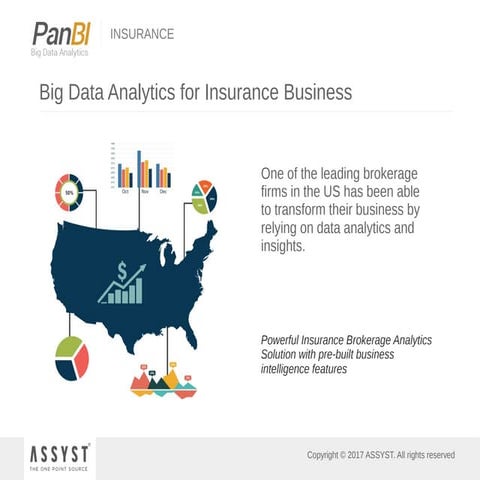 Big Data Analytics For Insurance Business Ppt 9395