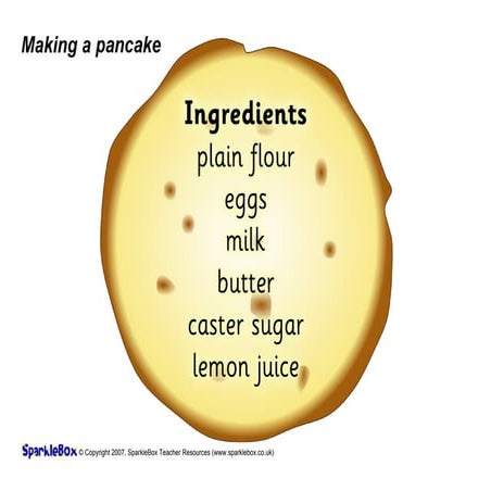 Pancake recipe | PDF