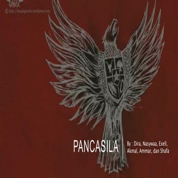 Pancasila | PPTX