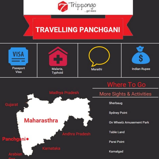 Panchgani Travelling Infographic - Trippongo | PDF