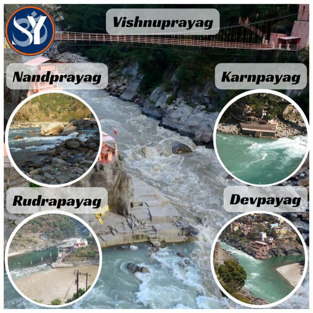 Visit Panch Prayag During Chardham Yatra | PDF