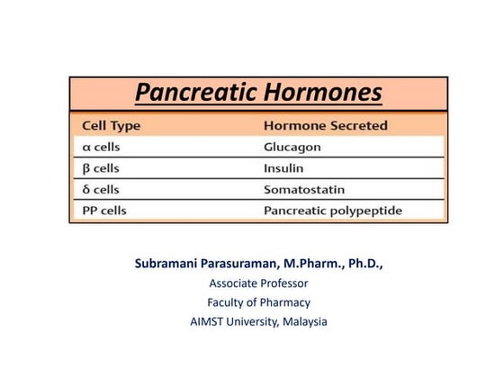Synthesis of thyroid hormones | PPT