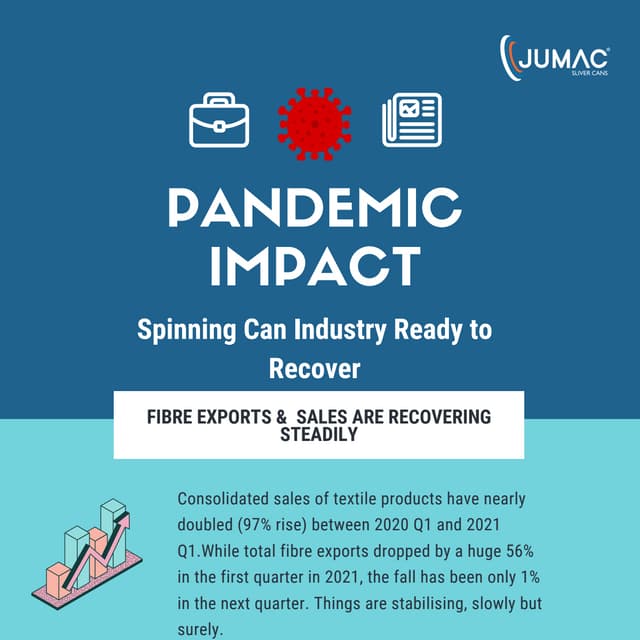 Pandemic impact | PDF