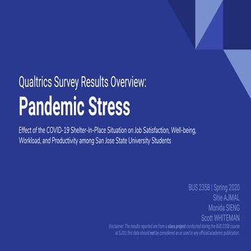 Pandemic Stress - Effect of the COVID-19 Shelter-In-Place Situation on ...