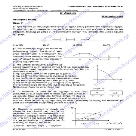 Πανελλήνιος Διαγωνισμός Φυσικής Α΄ Λυκείου 2006 / Θέματα και Λύσεις | PDF