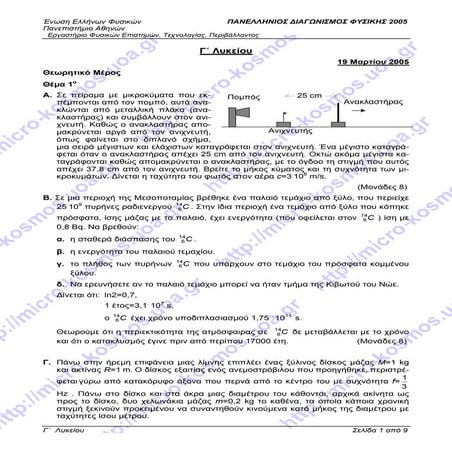 Πανελλήνιος Διαγωνισμός Φυσικής Γ΄ Λυκείου 2005/ Θέματα και Λύσεις | PDF
