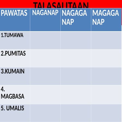 pandiwa at ang mga aspekto nito sa filipino 5.pptx