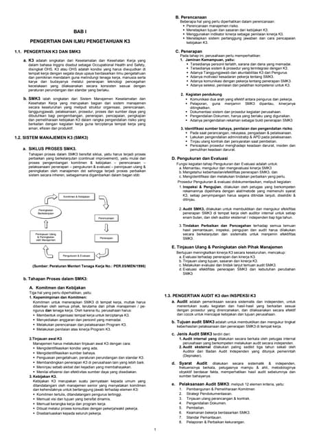 Materi safety riding | PDF