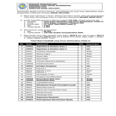 Panduan pengisian-krs-2010-2011.1 | PDF