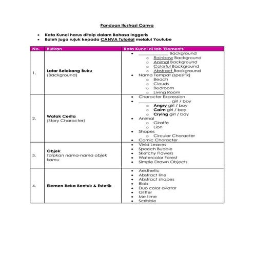 Panduan Ilustrasi Pdf