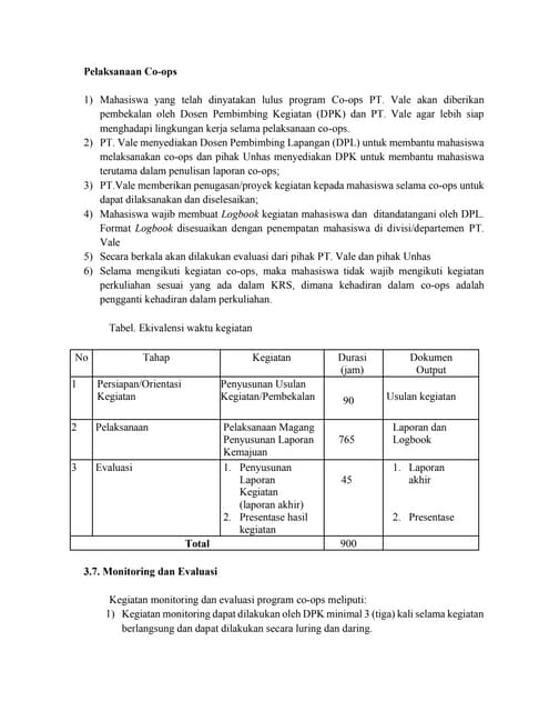 Observasi Praktik Kinerja Kepala Sekolah.pptx