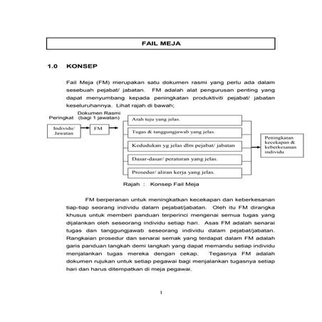 Panduan penyediaan fail meja | PDF