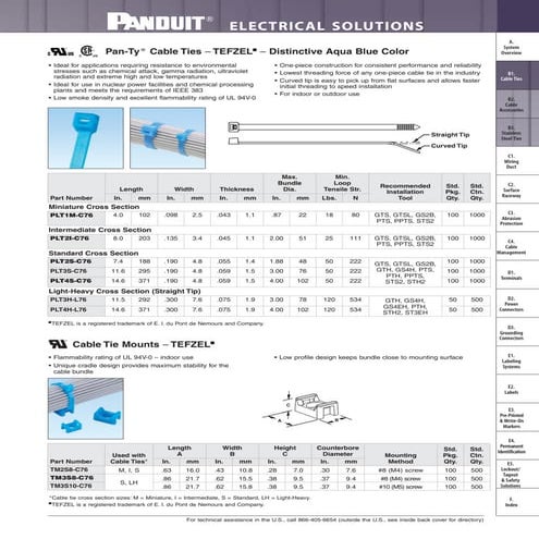 Panduit PLT4H-L76 Tefzel Cable Ties | PDF