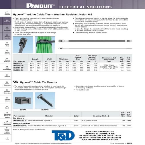 Plymouth Vulcanizable Insulating Compound Tape | PDF
