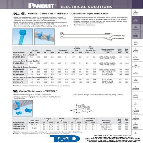 Panduit PLT2S-C76 Tefzel Cable Ties | PDF