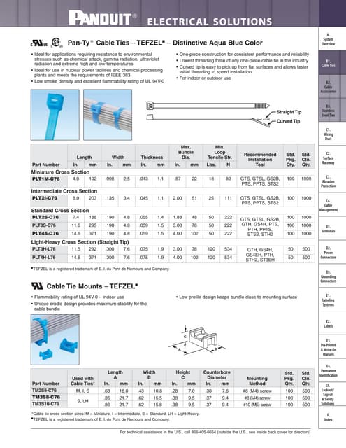 Panduit GS4EH Cable Tie Tool | PDF