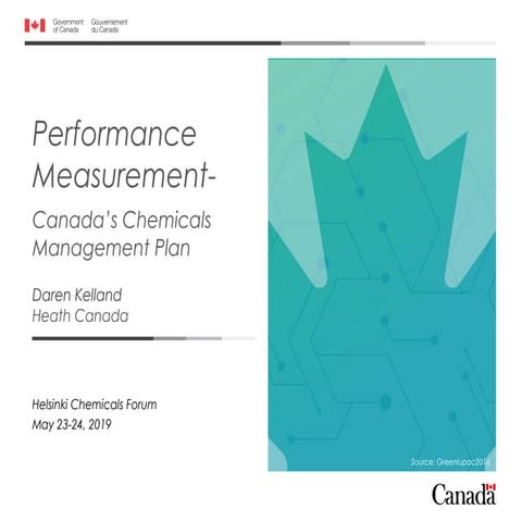 HCF 2019 Panel 3: Daren Kelland | PPT