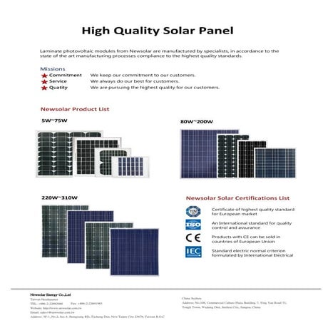 Solar Panel DM | PDF