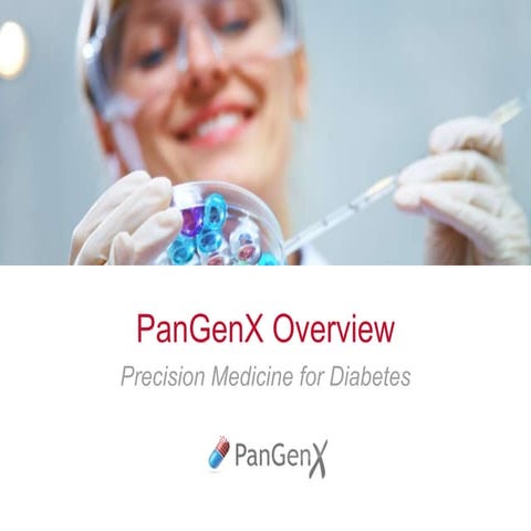 Pan genx overview | PPT
