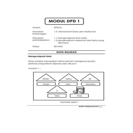 Pangkalan Data Tahun 5 | PDF
