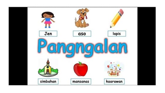 Pariralang Pang -abay na Naglalarawan | PPTX