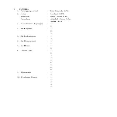 Panitia kemah 2017 | DOCX